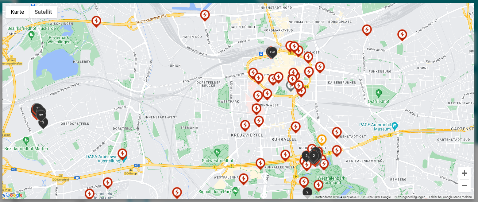 Getting started: Basics in monitoring your chargers