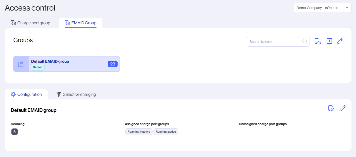 All about Access control