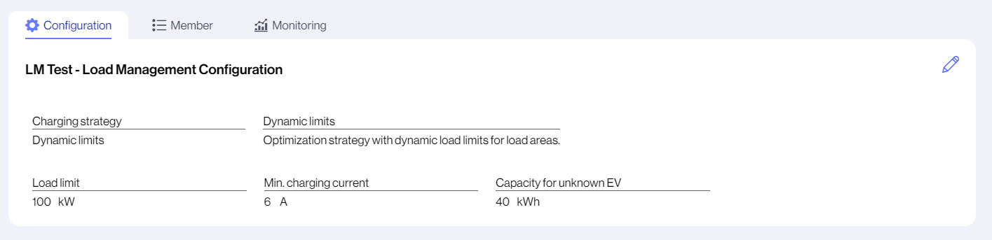 Dynamic load management